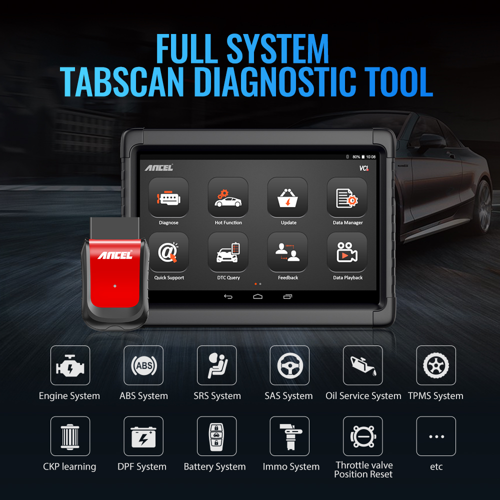 ANCEL X6 Auto OBD2 Scanner Full System Car Diagnostic Tool ABS Airbag ...