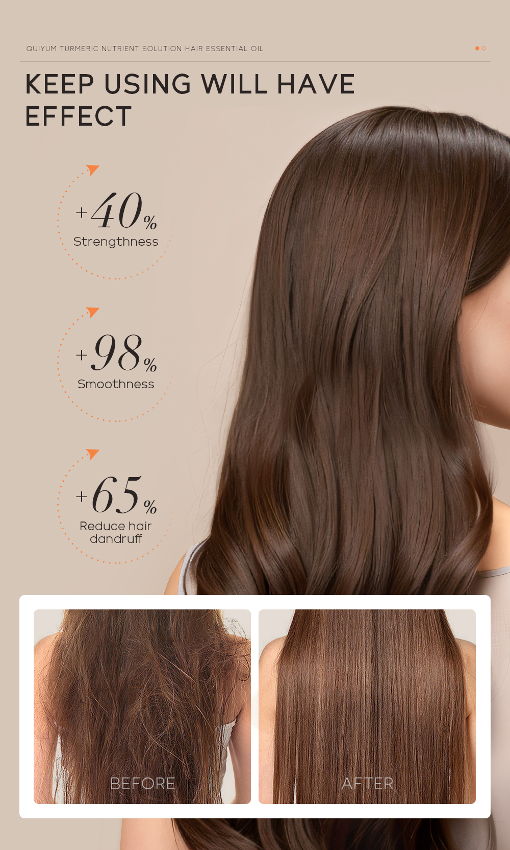 Quiyum Turmeric Hair Essence Ginger Repair Split Ends Nourish Hair Scalp Smoothing 40ml | Shopee ...