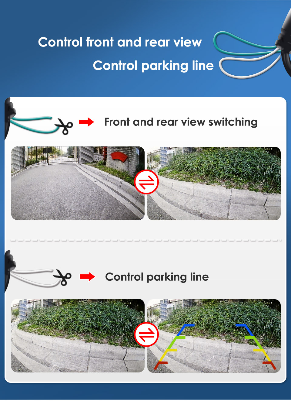 Smartour Fisheye Lens Vehicle Front Side Rear View Camera Normal Image ...