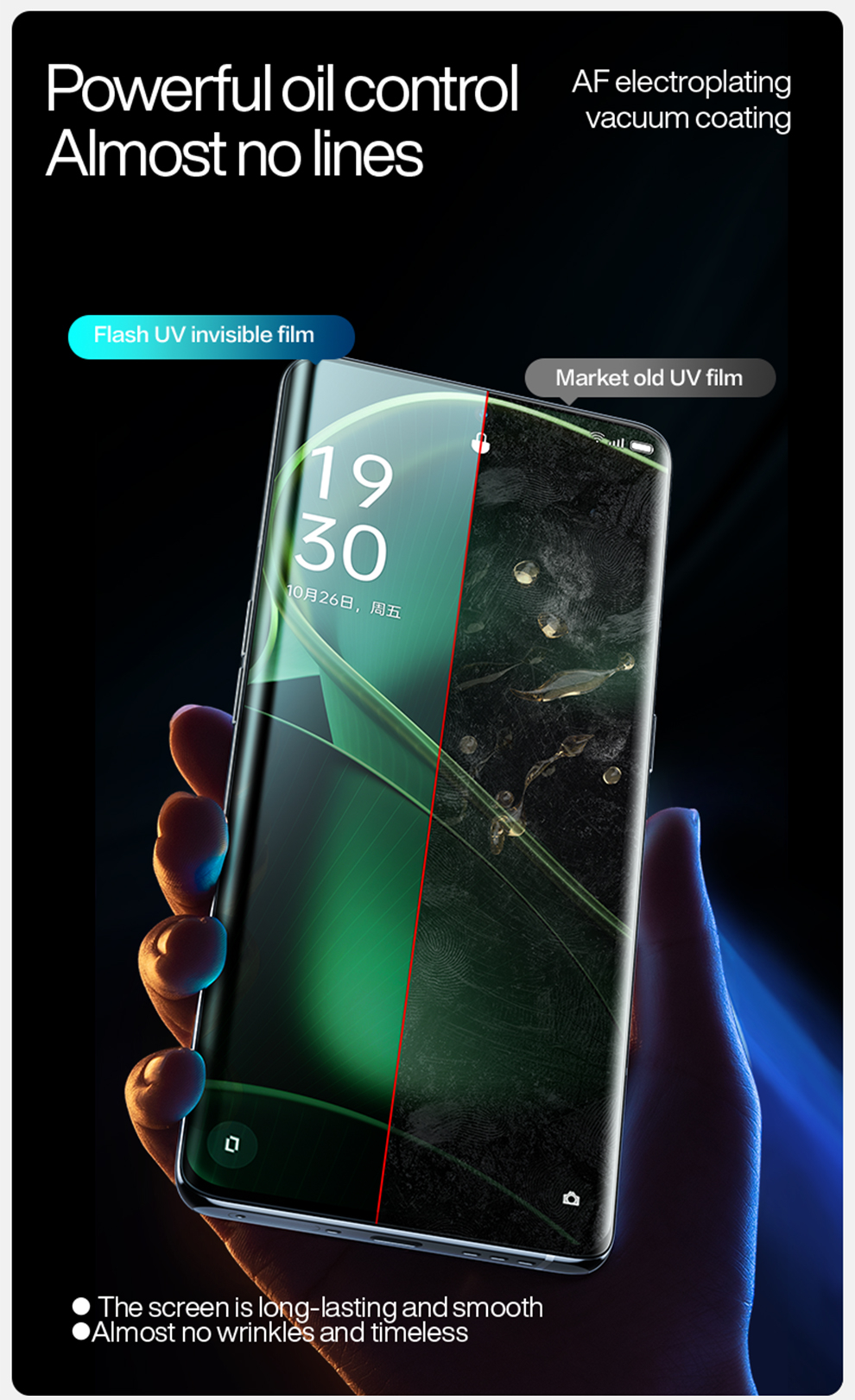 SmartDevil Soft Film Screen Protector UV Invisible Film For Oppo Find X6 pro Full Adhesive ...