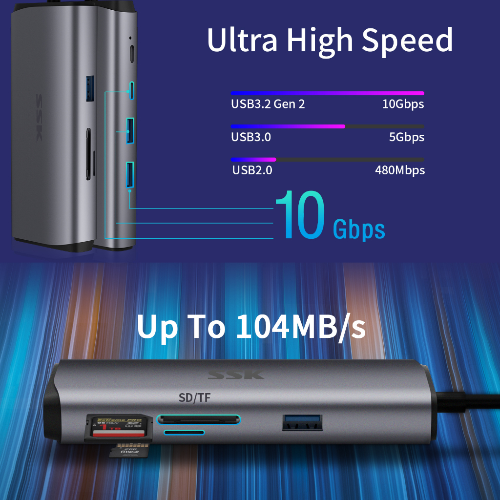 SSK SC207 1050MB/s USB C HUB 4K 60Hz HDMI HUB with Data Ports 100W ...