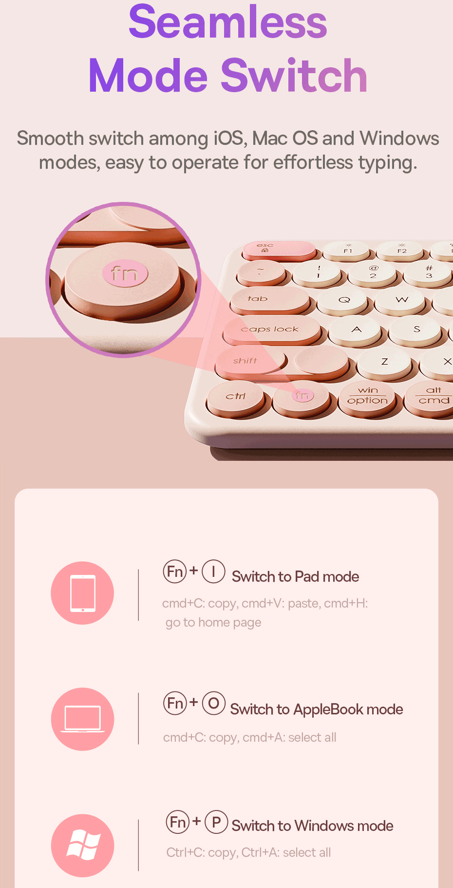 Baseus K01A Wireless Keyboard 2.4 GHz Dual Bluethooth Mode Quiet Keys Ergonomic design for ...