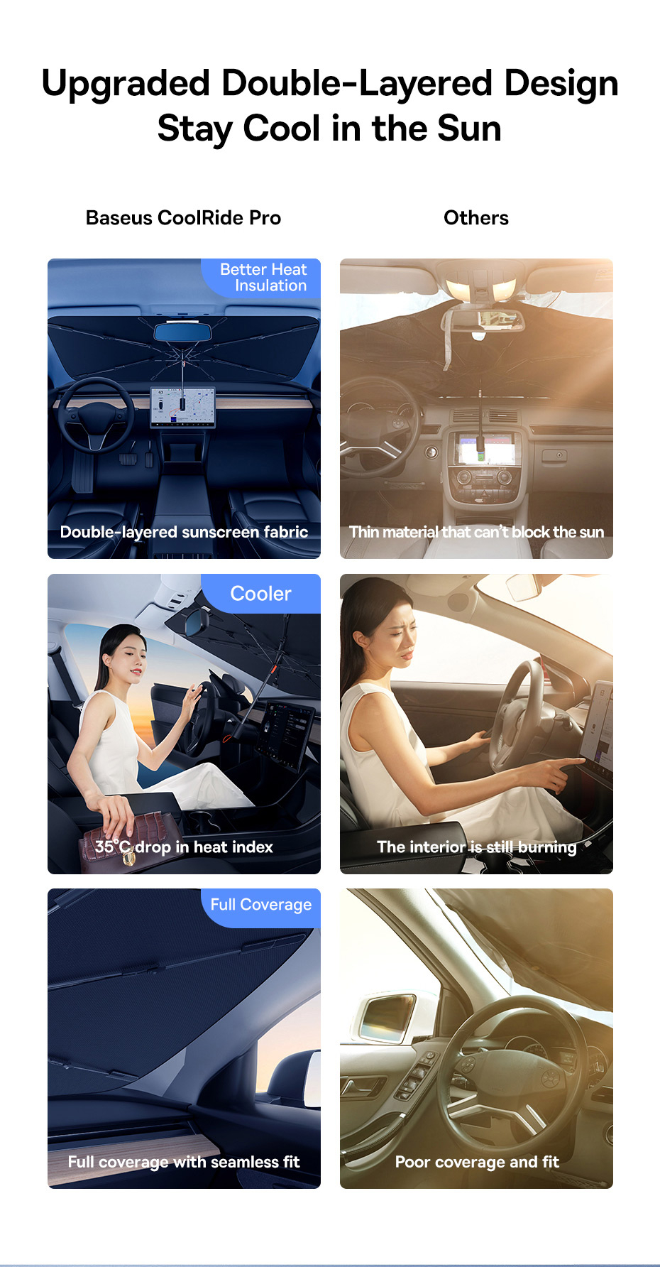 Baseus Car Windshield Doubled-Layed Sunshades Cover Foldable Sun Shade ...