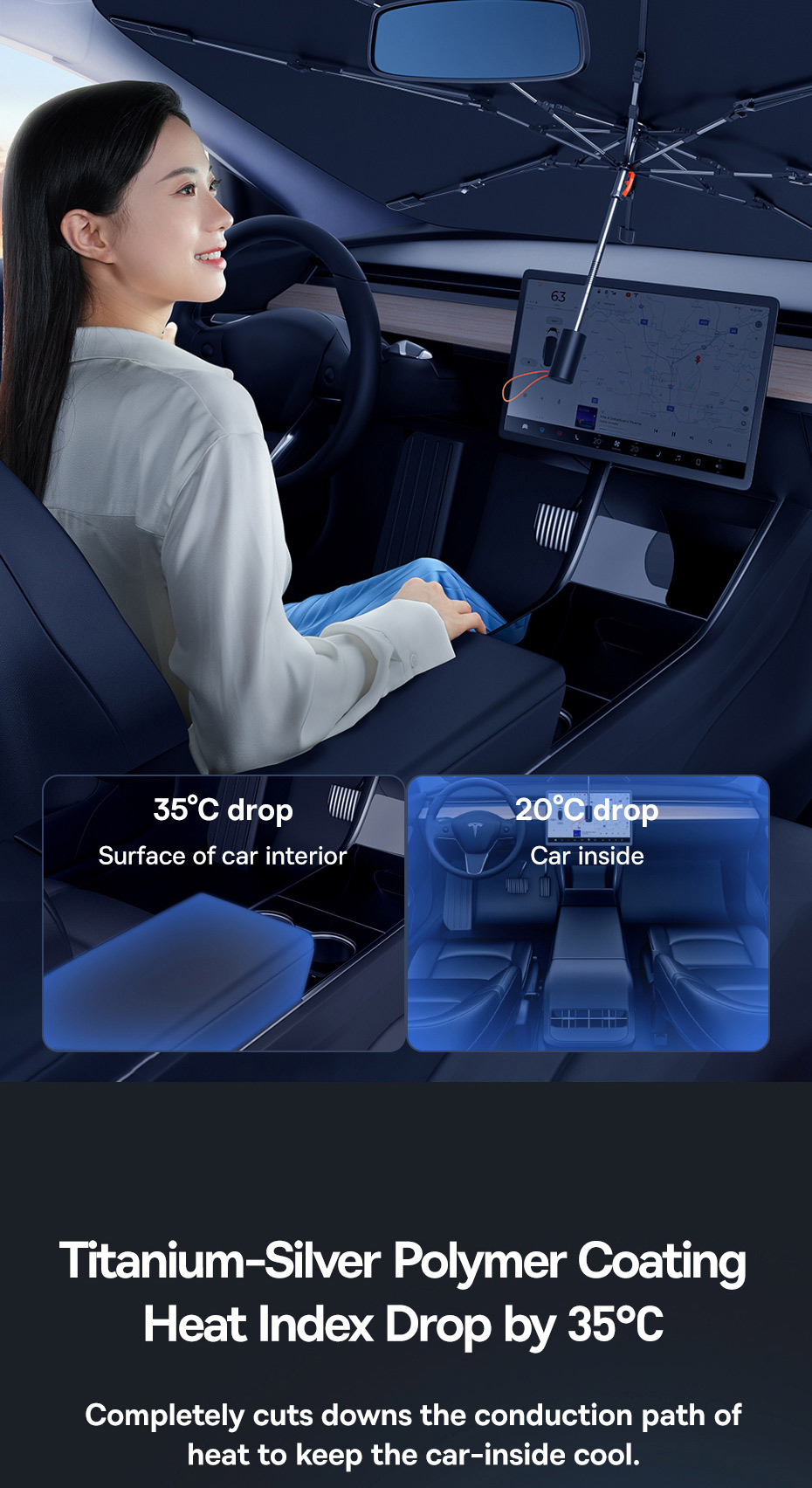 Baseus Car Windshield Doubled-Layed Sunshades Cover Foldable Sun Shade ...