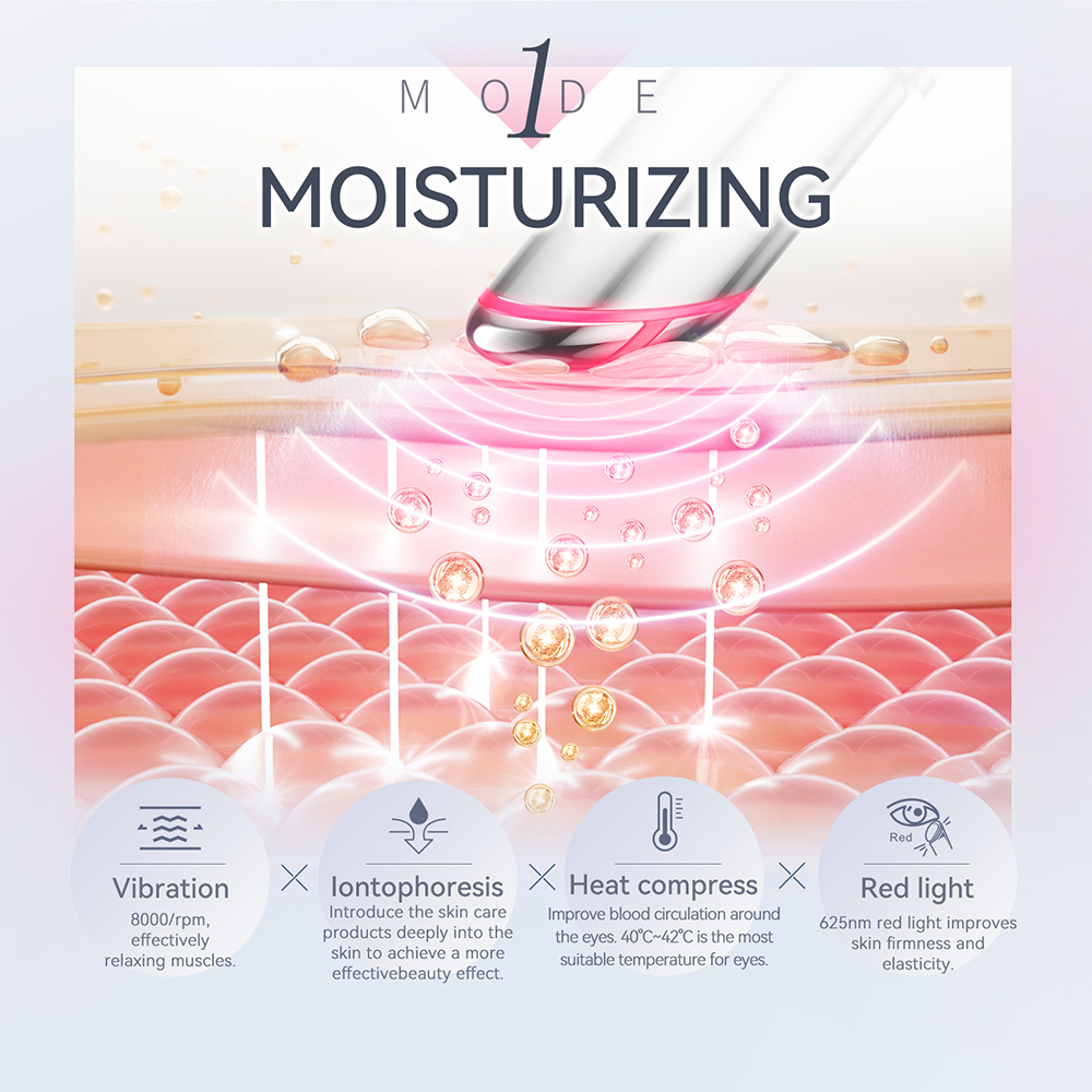 ANLAN New EMS Eye Massager Hot Compress Vibration Red Blue Light Therapy Eye Bags Dark Circle ...