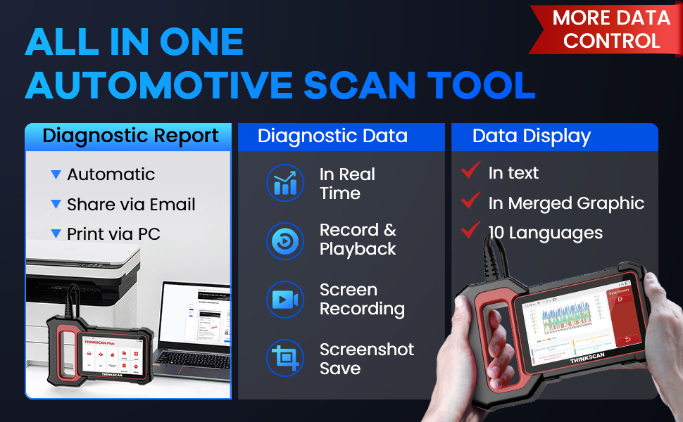 Thinkcar Thinkscan Plus S6 Professional Automotive Scanner ABS SRS AT ...