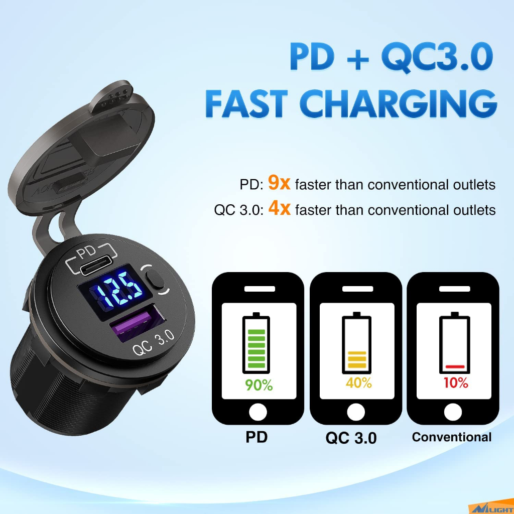 Quick Charge 3.0 Dual USB Car Charger Socket 12V PD QC3.0 Fast Charge ...