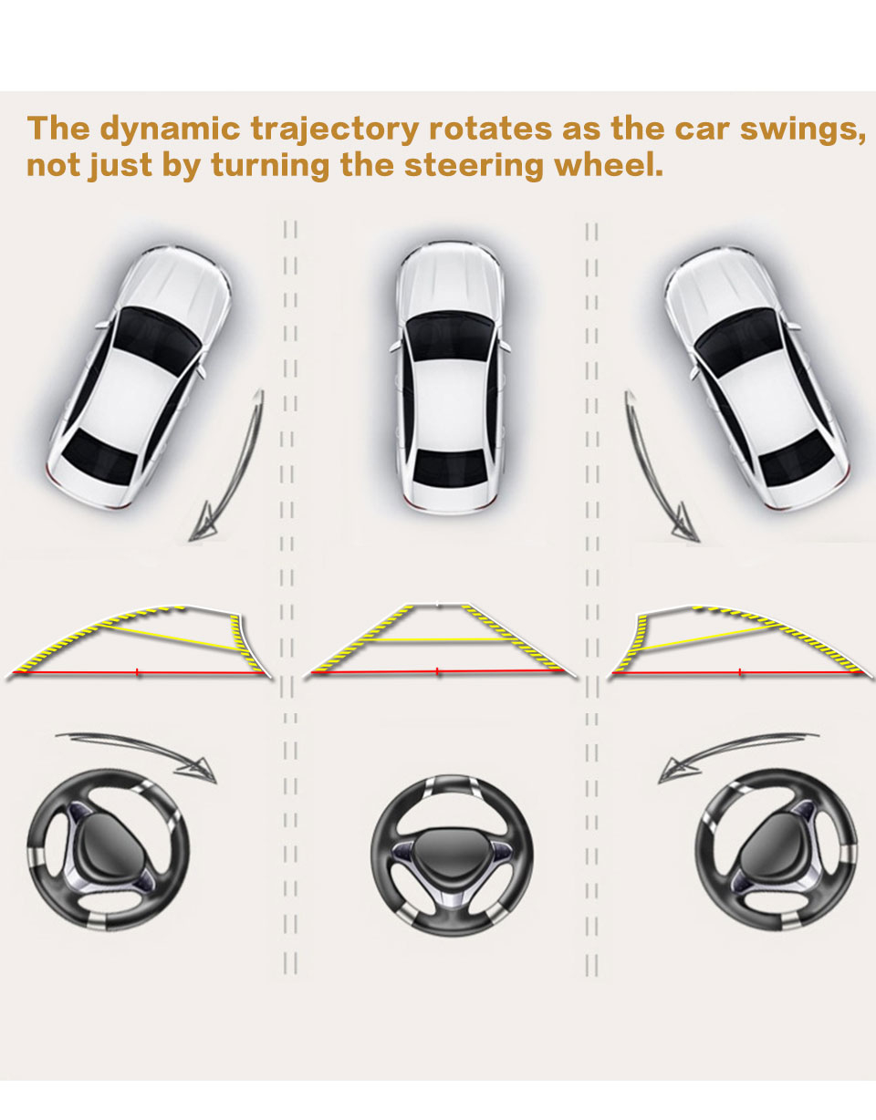 HD 1920x1080P Dynamic Trajectory 170° Fisheye Lens Car Rear View Camera ...