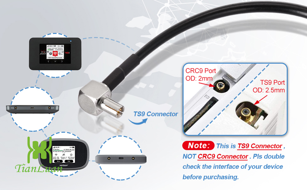 RG174 4G LTE Antenna Adapter TS9 Male Right Angle Connector to SMA Female Coaxial Pigtail Cable ...