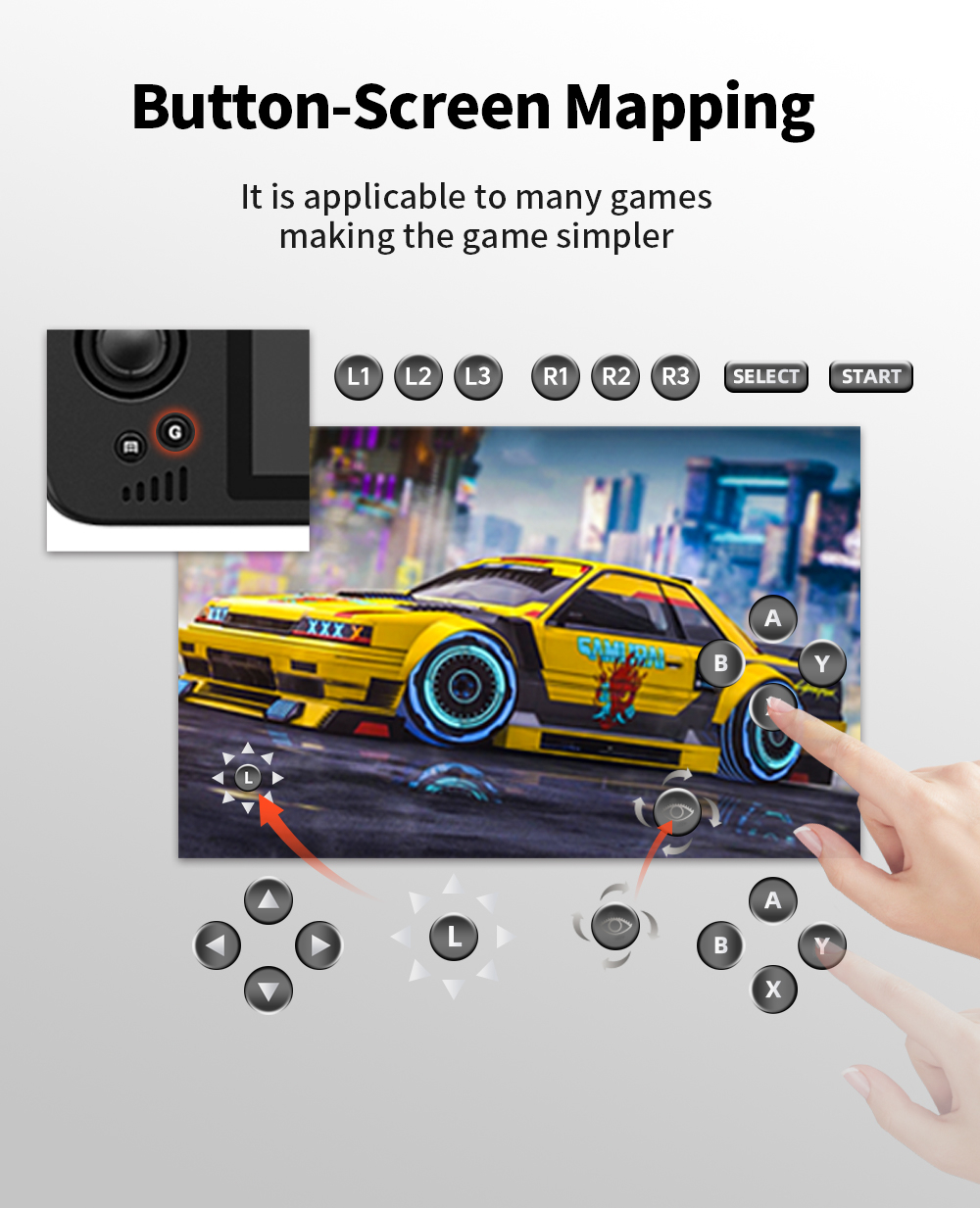 POWKIDDY X28 Handheld Retro Game Console Android 11.0 System 5.5 Inch ...