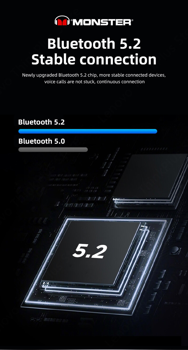 Monster XKT01 True Wireless Earphones Bluetooth 5.2 Earbuds HIFI Music ...