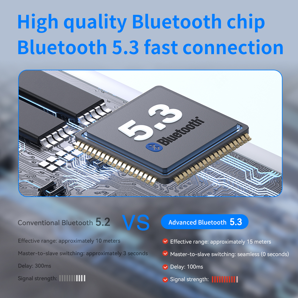 TRN BT20XS Bluetooth Module Wireless Upgraded HIFI Earphone Cable 0.75 ...