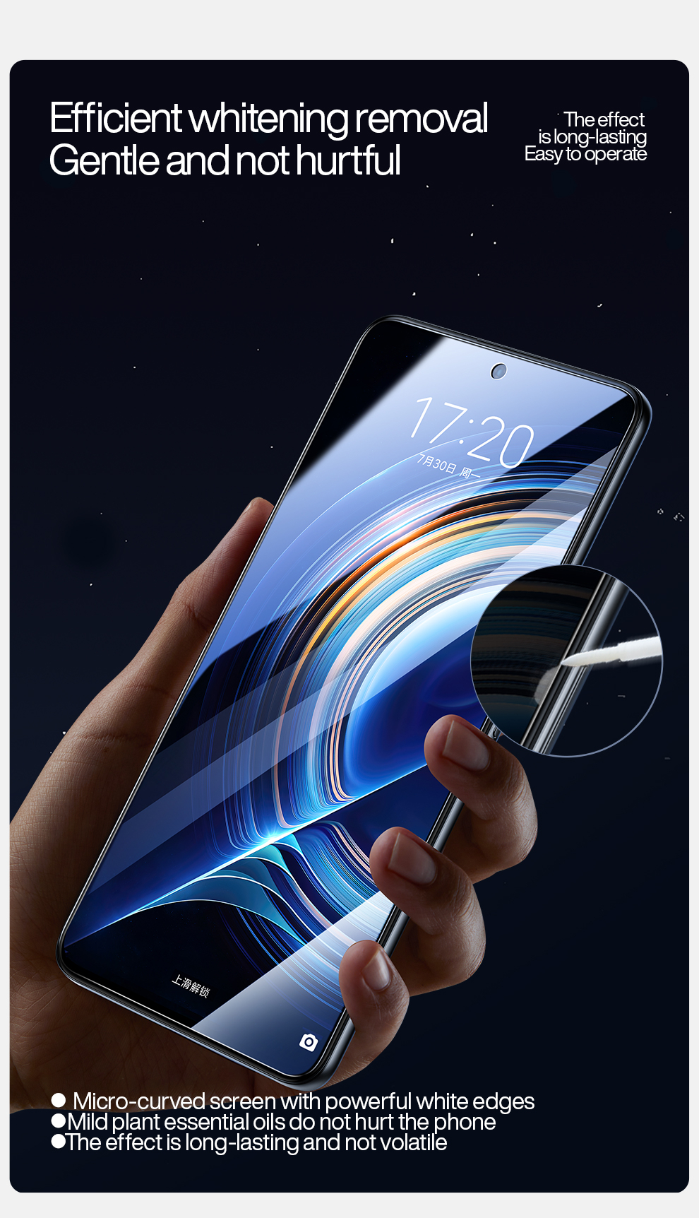 SmartDevil Tempered Glass Second Sticker Screen Protector For POCO F6 ...