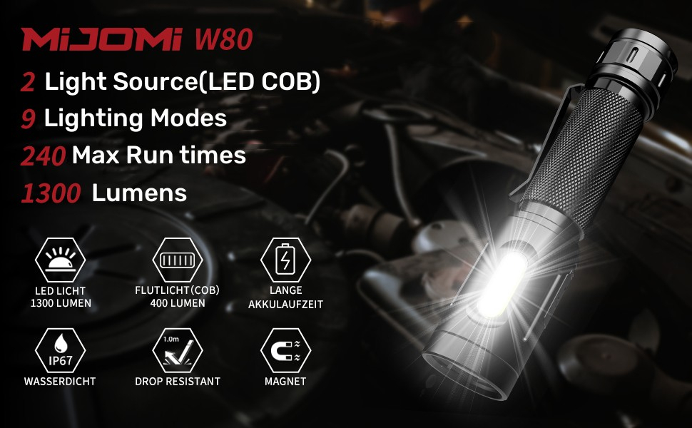 Mijomi W80 Portable Dual light design Lamp ,Small and Super Bright 1300 ...