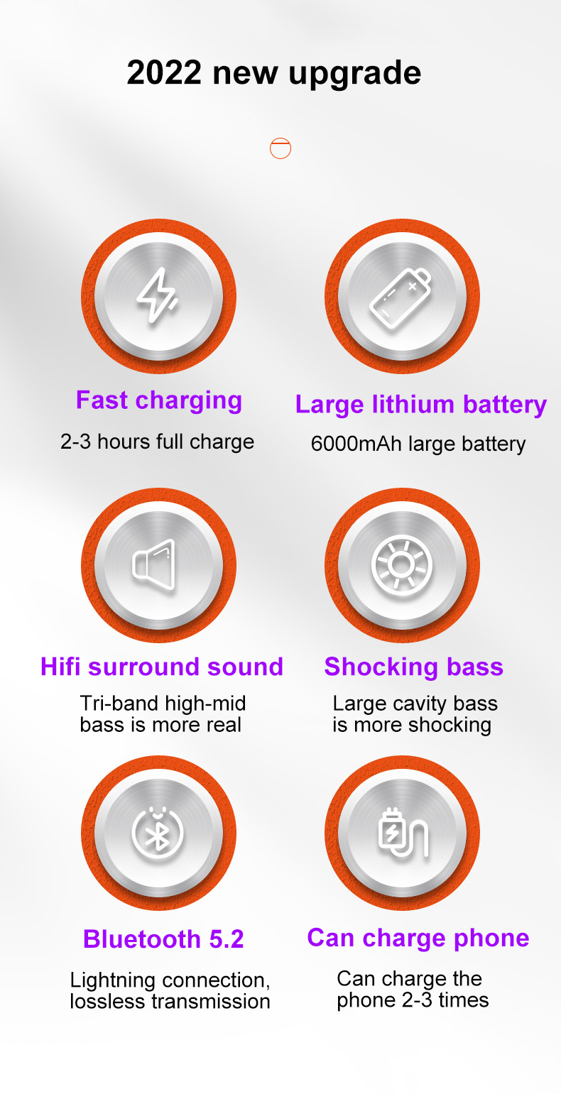 Neck-Mounted Bluetooth Earphone Sports Wireless Headphone Bluetooth 5.2 ...