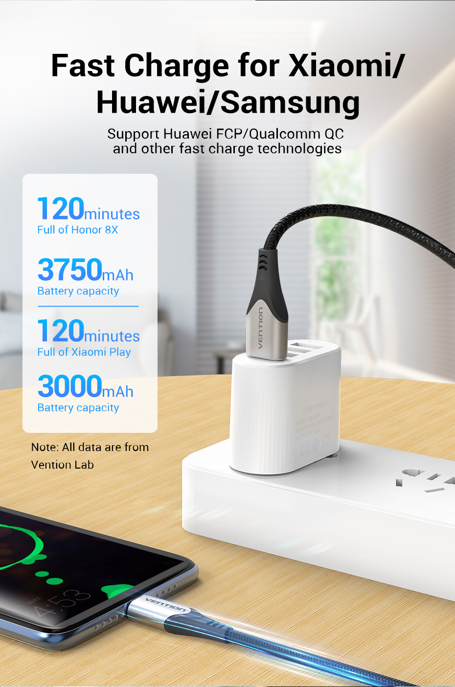 Vention Micro USB Cable 3A Fast Charging & Data Sync Cable Nylon ...