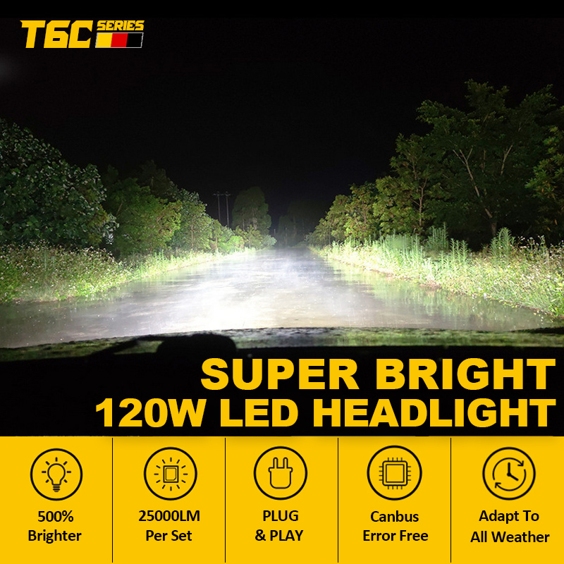 TUFFOO T6C Car LED Headlight Bulb 25000LM H4 H7 9005 H11 9006 H1 9012 ...