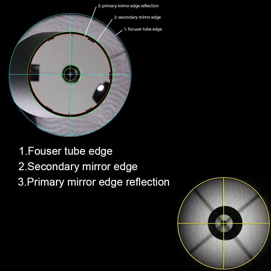 SVBONY Cheshire Collimating Eyepiece (1.25") SV197 | Shopee Malaysia
