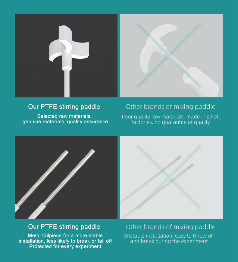 JOANLAB PTFE Stirring Rod Stirring Blade Stirring Paddle Laboratory ...