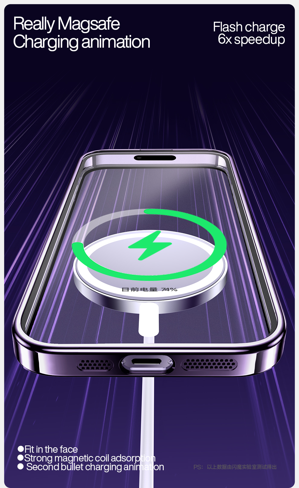 SmartDevil Matte Clear Magsafe Magnetic Case For iPhone 14ProMax/iPhone ...