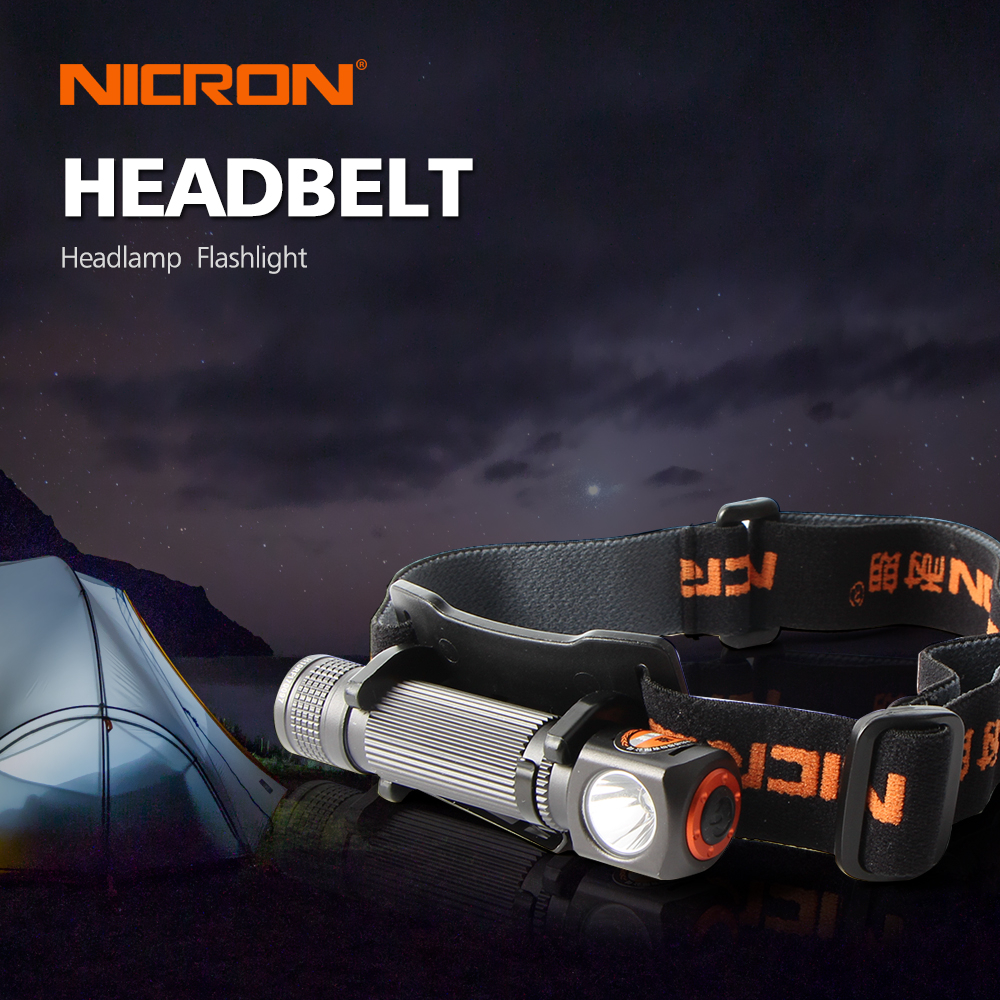 NICRON Headband and bracket for B74e/B74/B74camo/B74uv/F51 use as a ...