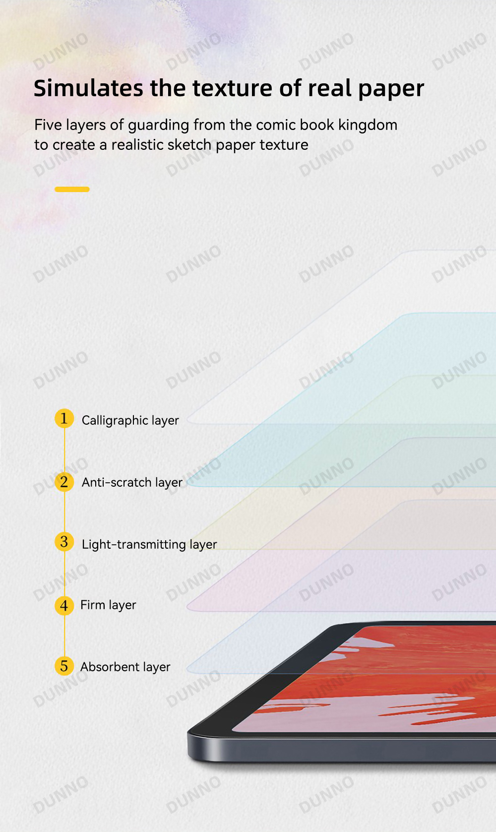 Paper Feel Like Screen Protector For Samsung Galaxy Tab S6 Lite 10.4 ...