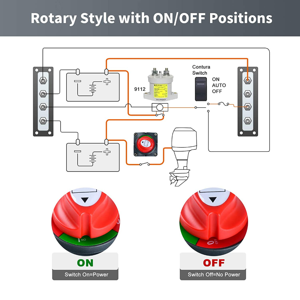 Battery Switch, 12V-48V Battery Disconnect Master Power Cut-Off Switch ...
