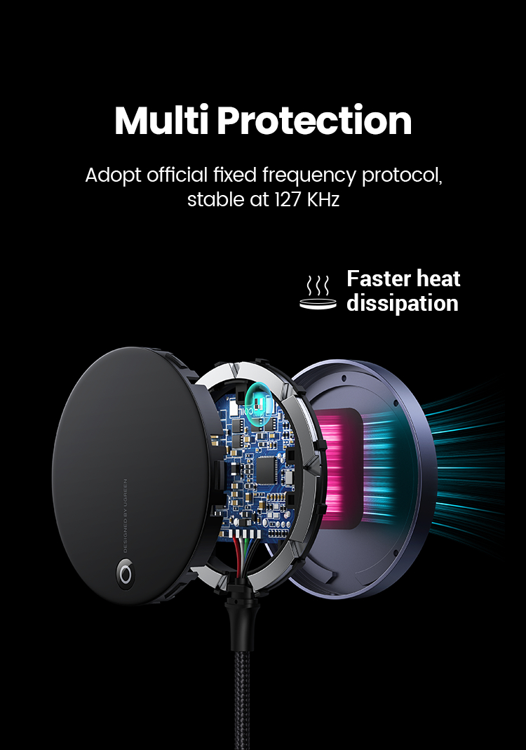 UGREEN Magnetic Wireless Charger Compatible for iPhone 12 13 Series ...