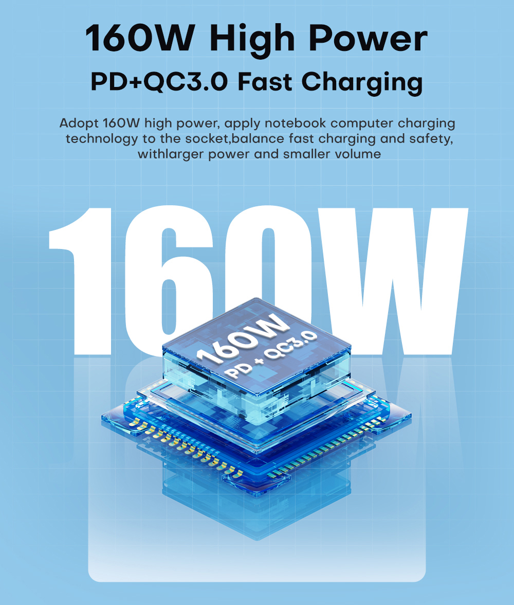 5 Ports 160W Fast Charging Multi-port USB Charger PD3.0 65W Quick ...