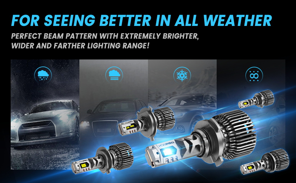 Novsight Newest N75 Car H4 LED Headlight H11 H7 9005 9006 9012 headlamp ...