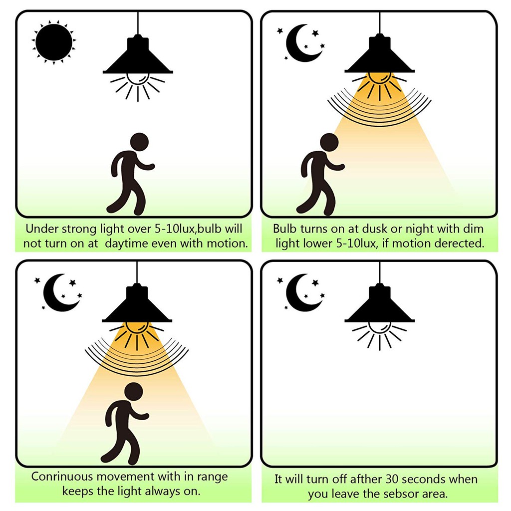 Motion Sensor Light Bulb Led Sensor Smart Bulbs 220V 5W 7W 9W PIR Auto ...