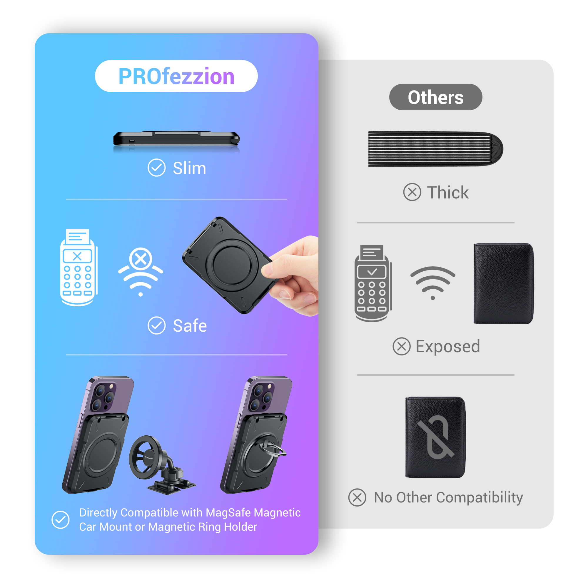 PROfezzion Strong Magnetic Mag-Safe Wallet 4 Pcs ID Bank Credit Card ...