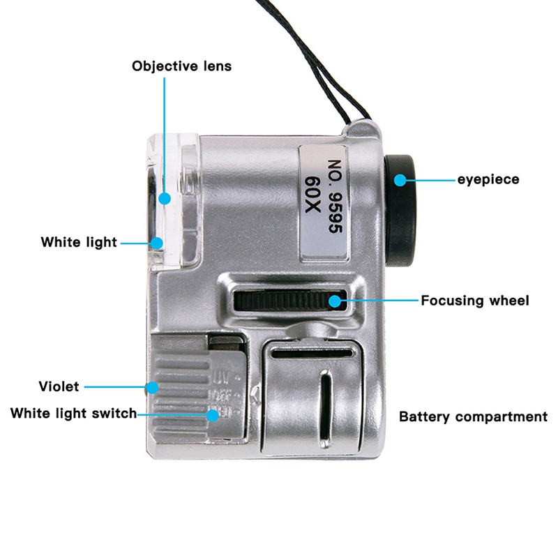 KIPRUN 60X Handheld Magnifying Glass, Mini Pocket Microscope Loupe ...