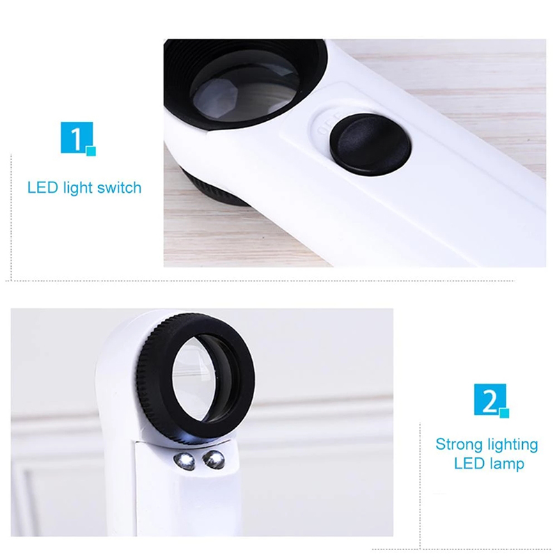 KIPRUN 40x Magnifier Magnifying Acrylic lens Glass with 2 LED Light ...