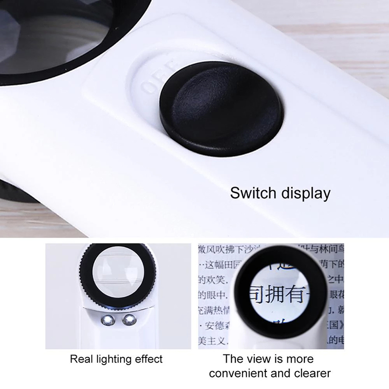 KIPRUN 40x Magnifier Magnifying Acrylic lens Glass with 2 LED Light ...