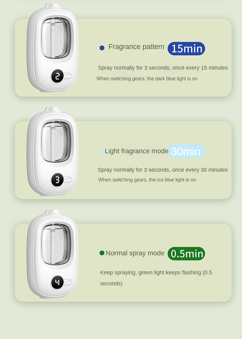 Automatic air fragrance home Air Freshener Toilet Aromatherapy Aroma ...
