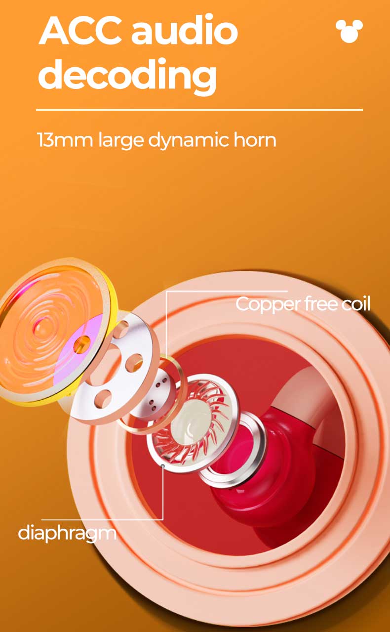 Disney Bone Conduction Earphone Bluetooth 5.3 True Wireless Not In-Ear ...