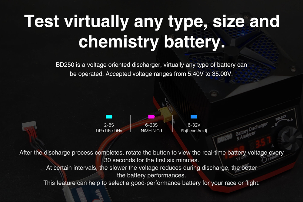 SKYRC BD250 Battery Dischargers & Analysers Battery Discharger Tester ...