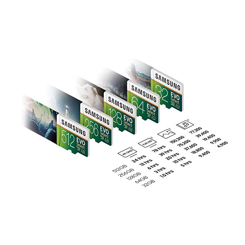 CS Memory Card 16/32/64/128/256gb/1TB High Speed TF/Micro-SD + With ...