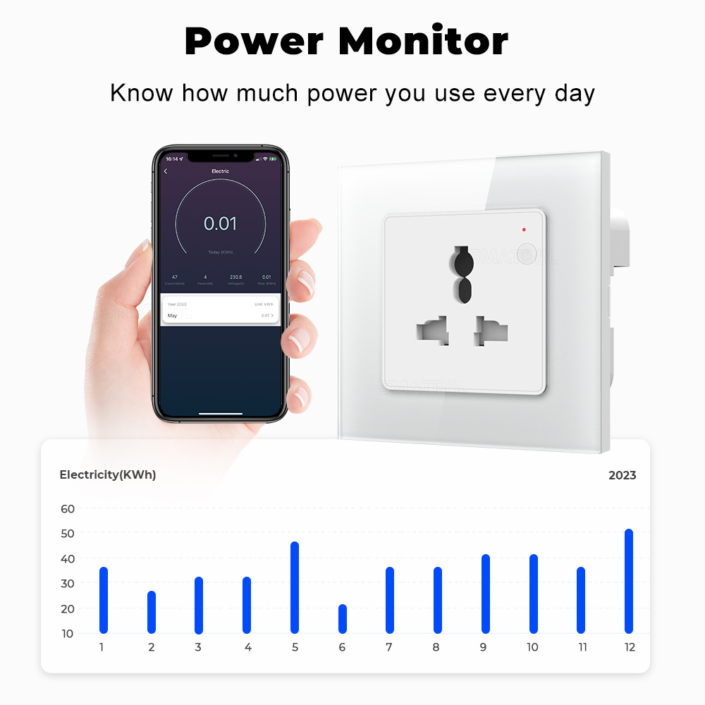 SMATRUL wifi plug socket US EU UK Plug Power Monitor 16A WiFi Wall ...