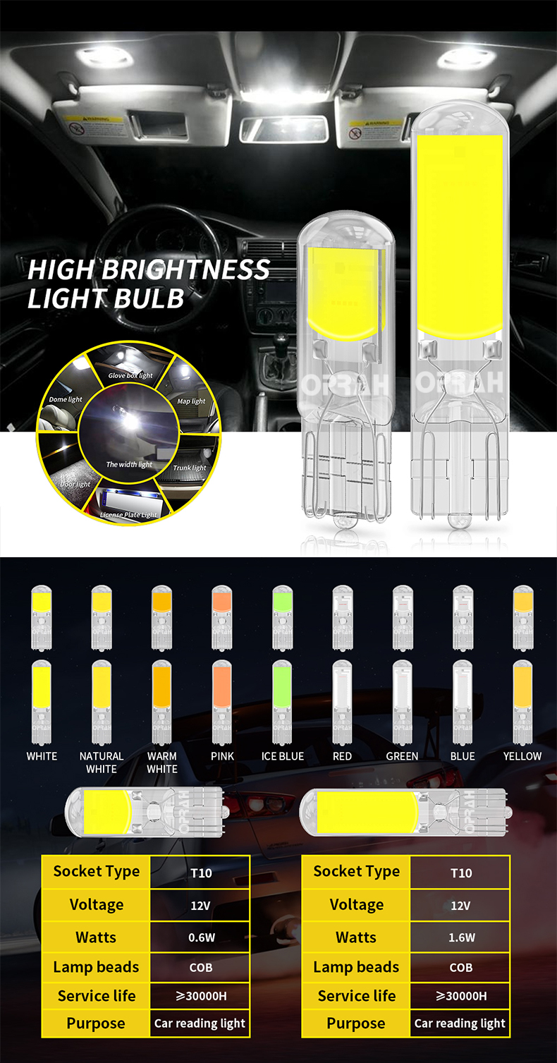 ((2PCS) Super Bright T10 LED Bulb COB Glass Bulb Parking Light Roof Light Turn Signal License ...