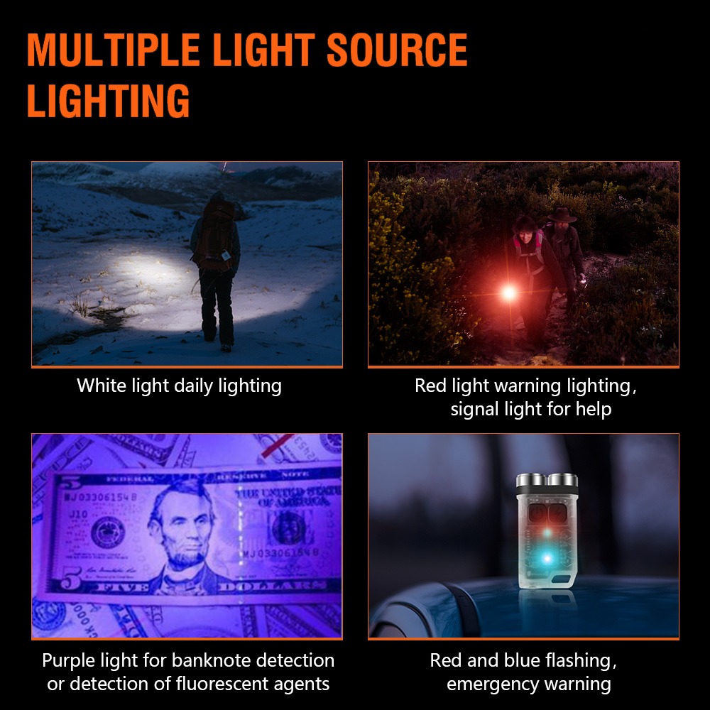 Multifunction Keychain Flashlight, 900 Lumens & 100 Meters, UV light ...