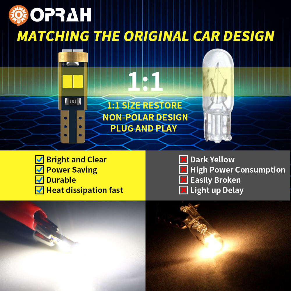 10PCS T5 LED Bulb Car Instrument Lamp W3W W1.2W 12V Led Canbus Car ... 10PCS T5 LED Bulb Car Instrument Lamp W3W W1.2W 12V Led Canbus Car ...