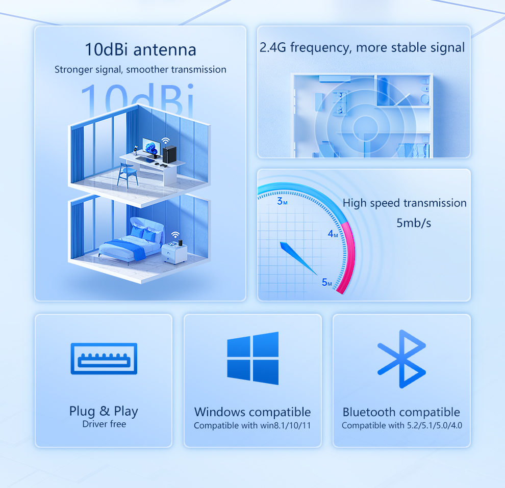 Llano Long Range Bluetooth Adapter USB Bluetooth 5.3 100M Wireless ...