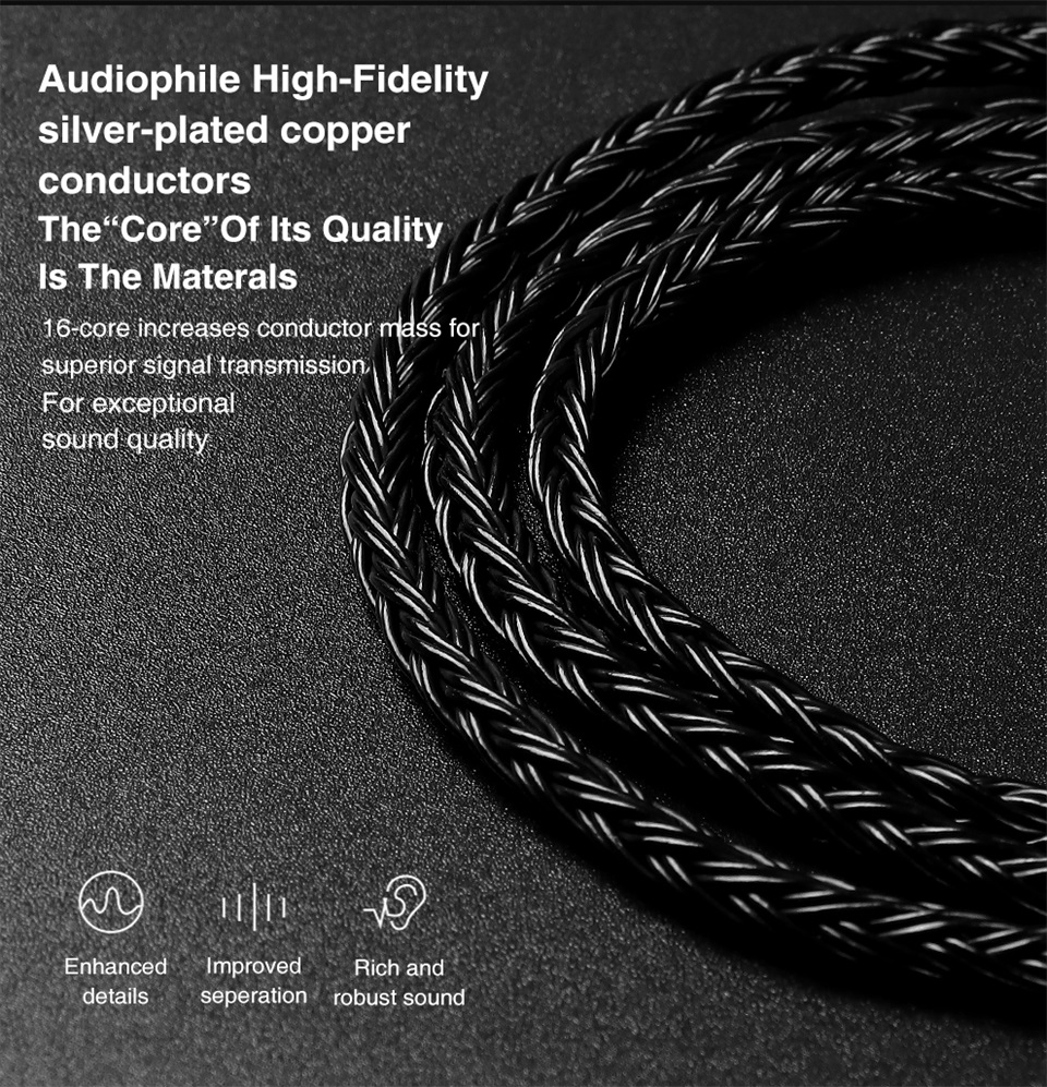 TRN T2 Pro 16 Core Silver Plated HiFi Earphones Upgrade Cable 2.5mm+3.5mm+4.4mm+Type-C Plug ...