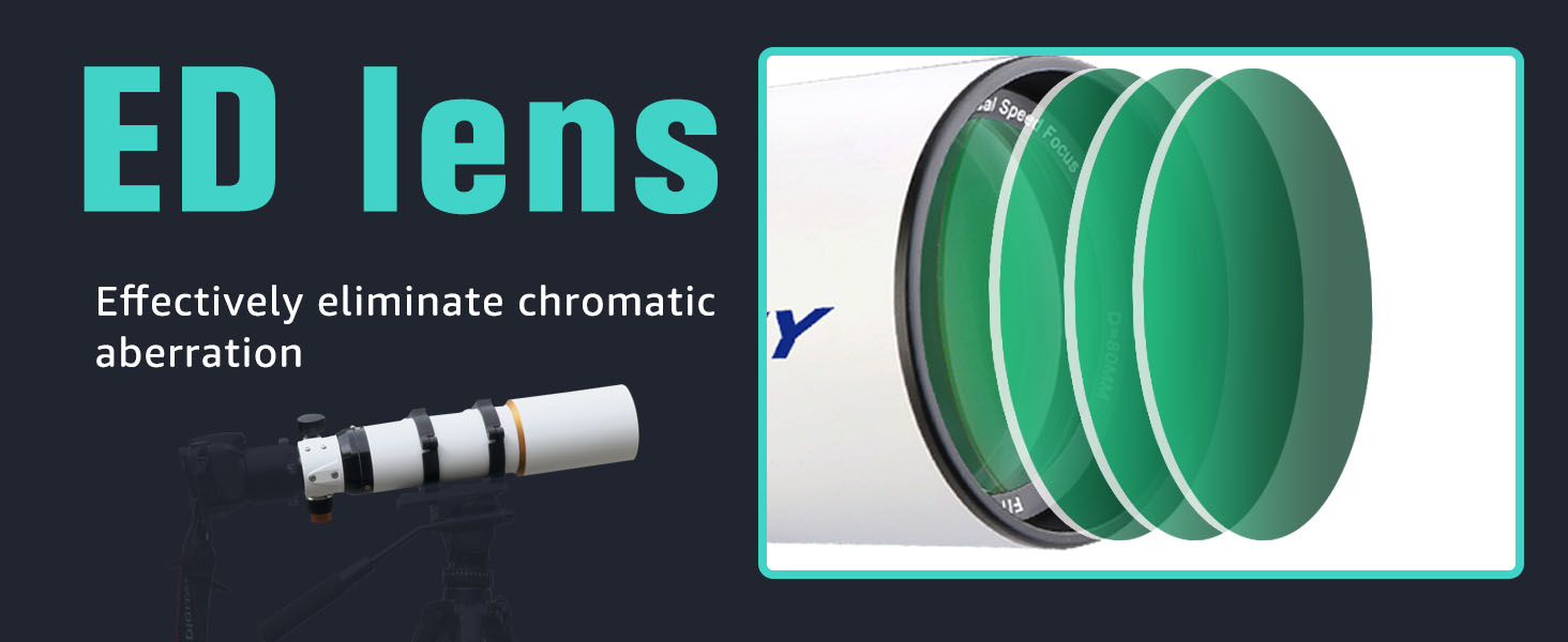 SVBONY 80/560 ED Extra Low Dispersion Professional Astronomical ...