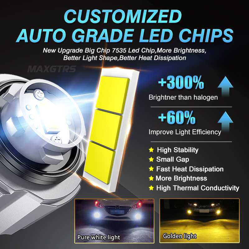 MAXGTRS 2X Double Color L1B LW5B Car Led Fog Light For Toyota COROLLA ...