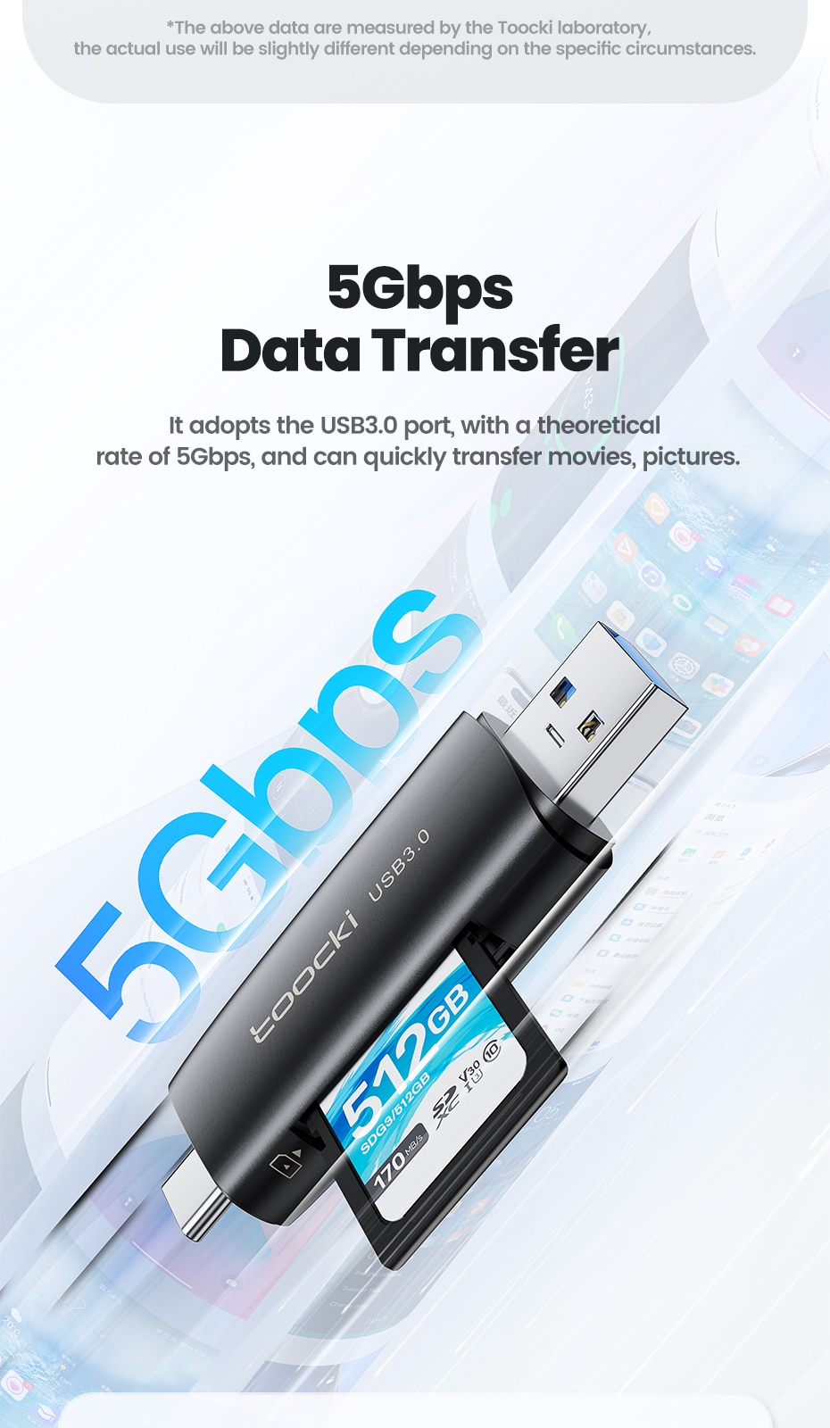 Toocki 2 in 1 USB Memory Card Reader High Speed Micro Type C OTG to USB ...