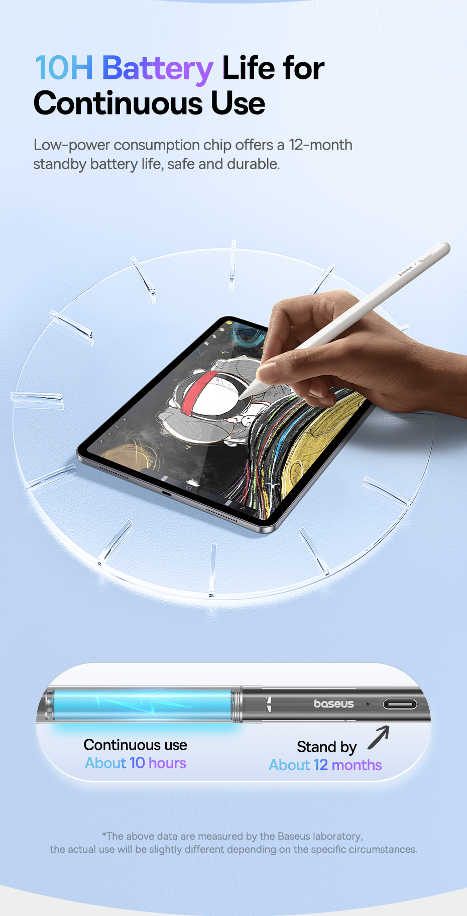 Baseus Smooth Writing 2 Series Stylus Pen with LED Indicators For i Pad ...