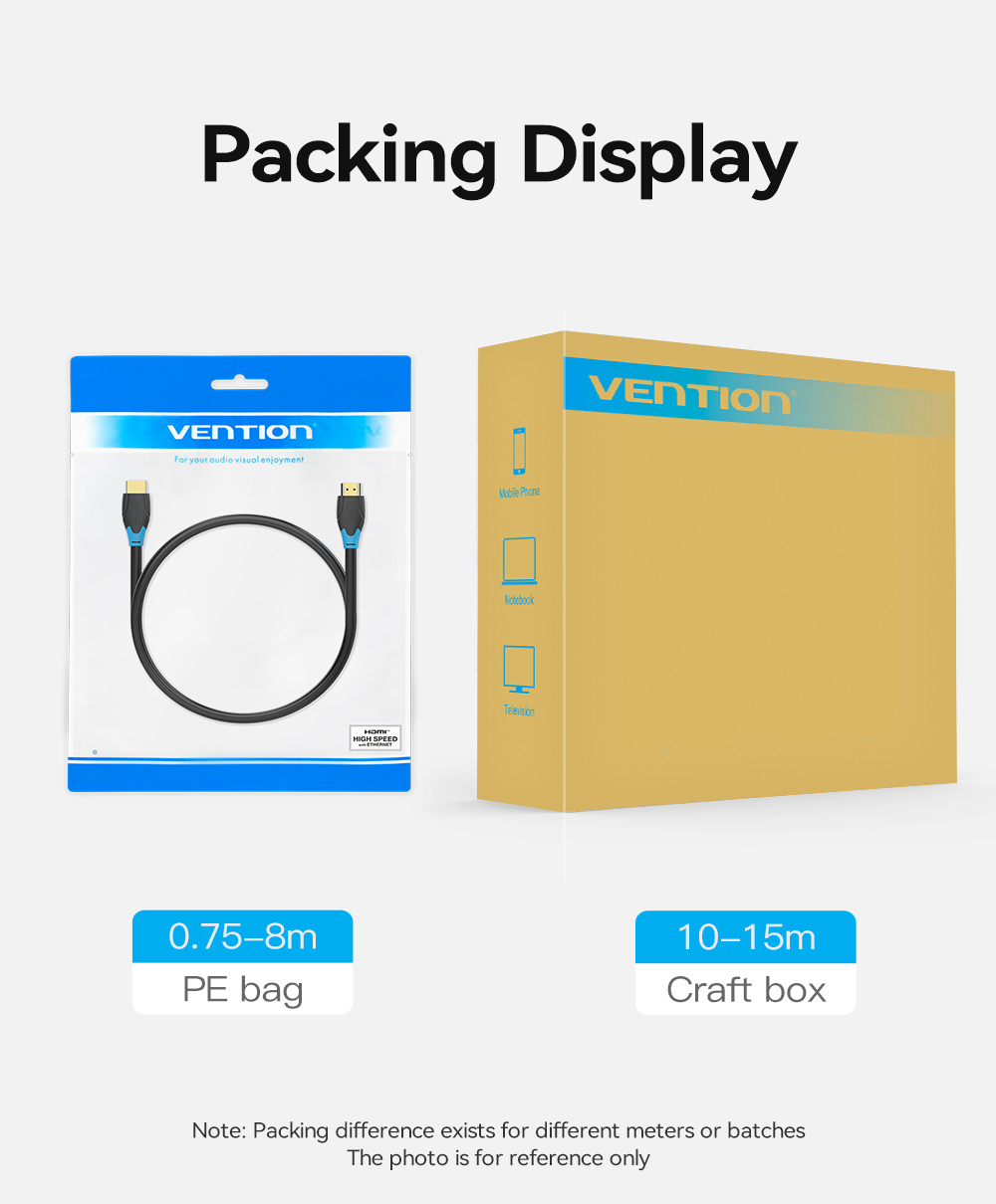 Vention 4K 60Hz HDMI 2.0 Golden-Plated High-Speed Laptop to TV Monitor ...